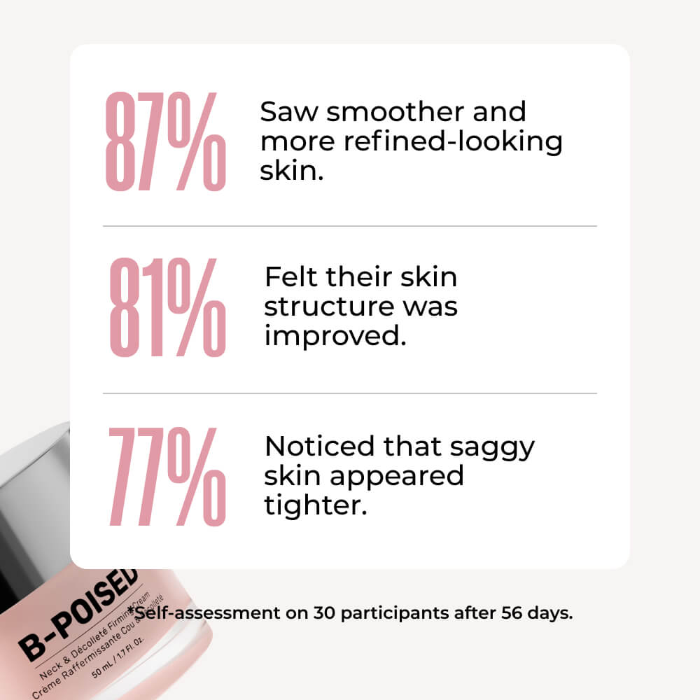 B-POISED Neck & Décolleté Lifting & Firming Cream | MAЁLYS®